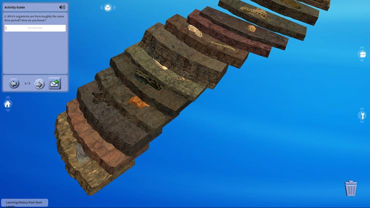 Home Educators Lessons Learning History from Rock Layers