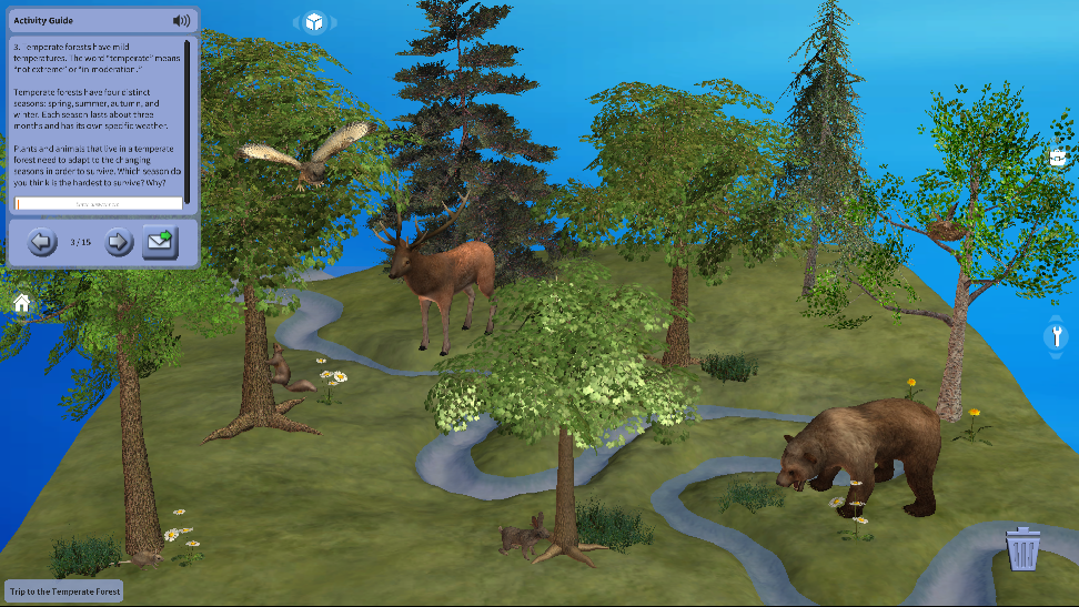 Trip to the Temperate Forest