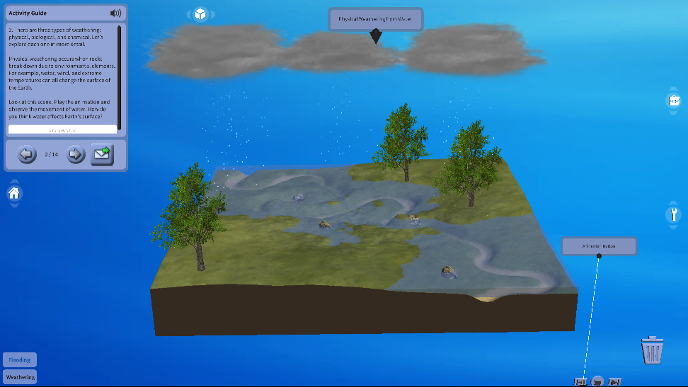 Home Educators Lessons Weathering